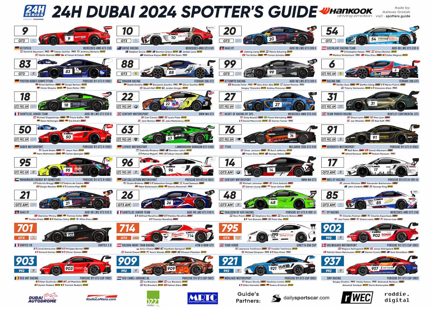 Spotter’s guide for 2024 Hankook 24H DUBAI available for download!